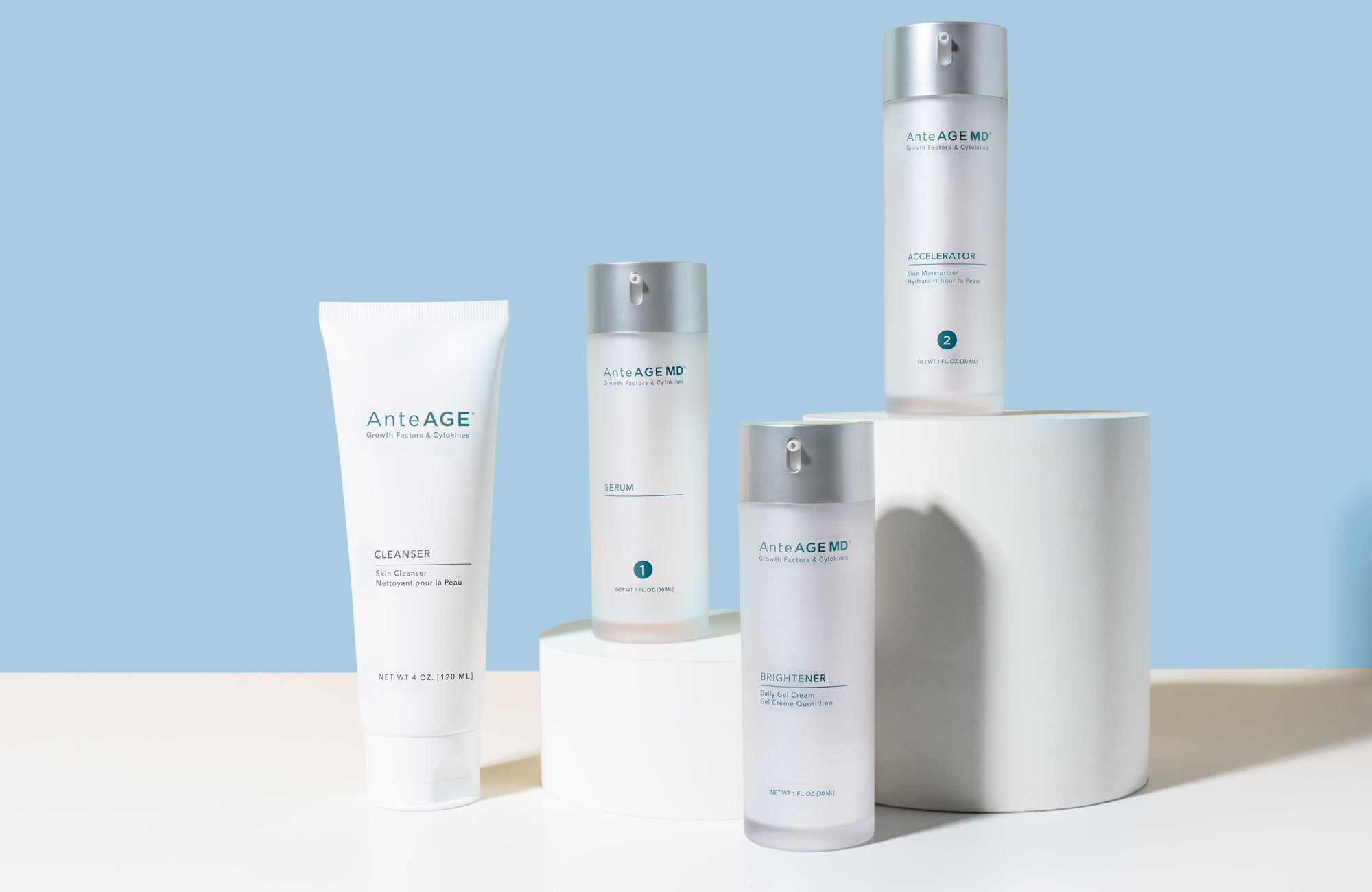 AnteAGE MD® South Africa